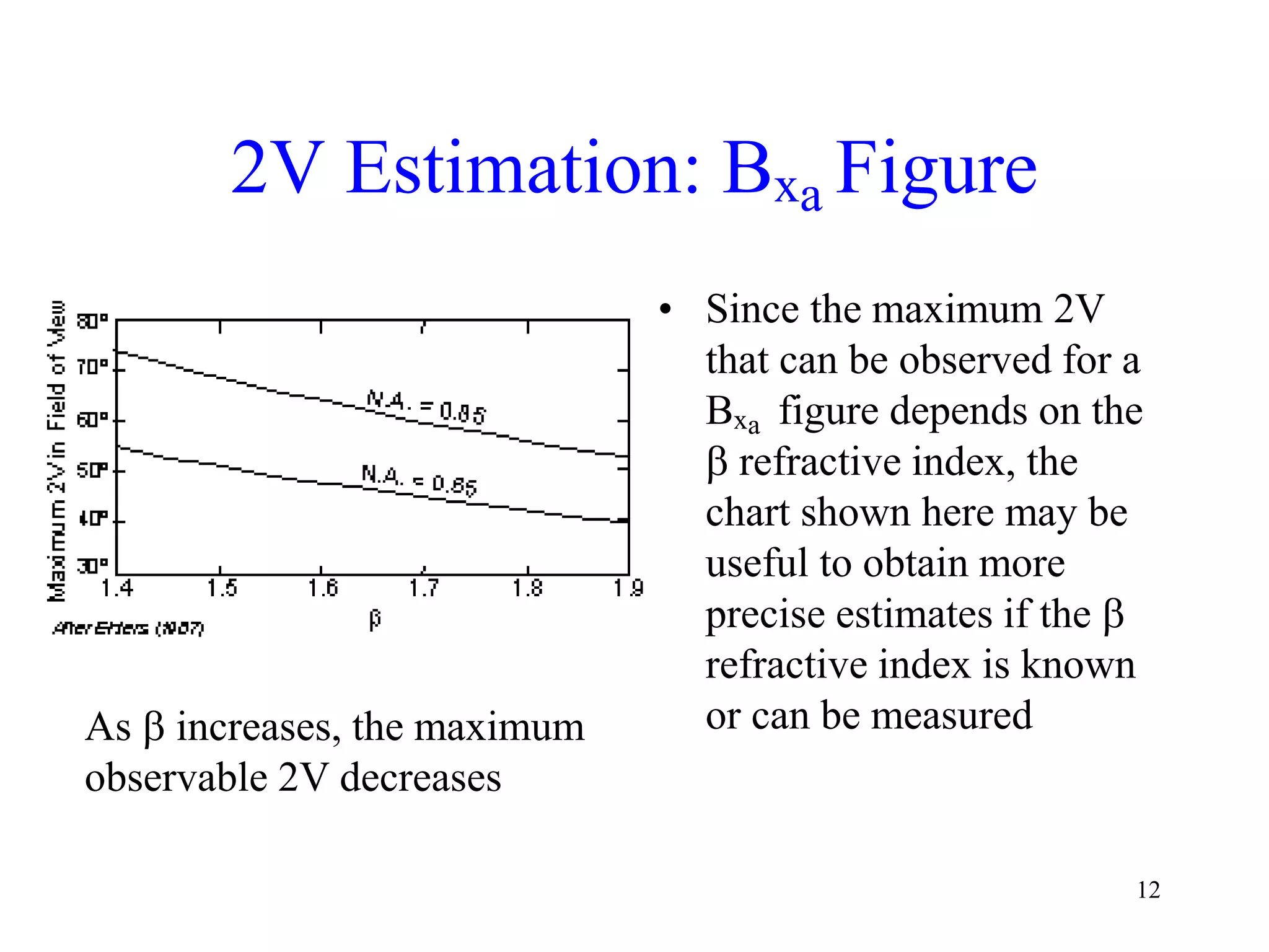 (Lab14)_Biaxial_Interference_Figures_F12.ppt