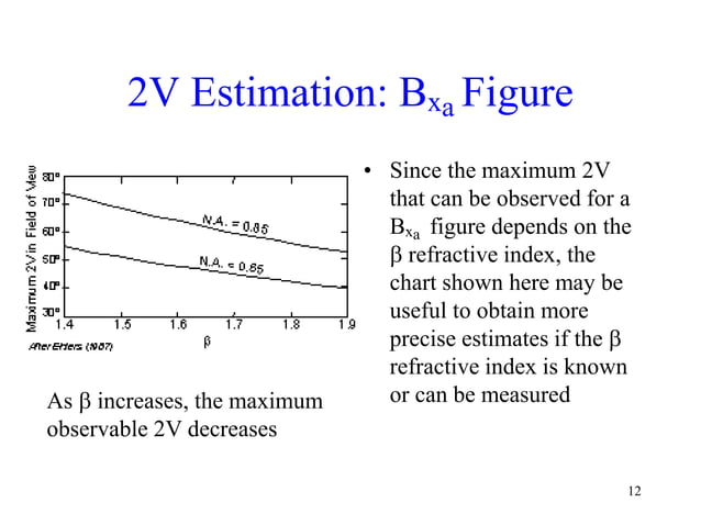 (Lab14)_Biaxial_Interference_Figures_F12.ppt