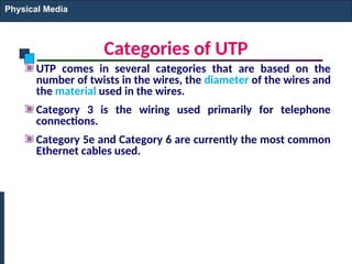 Wired communication devices or cabling.ppt(Networking ) | PPT
