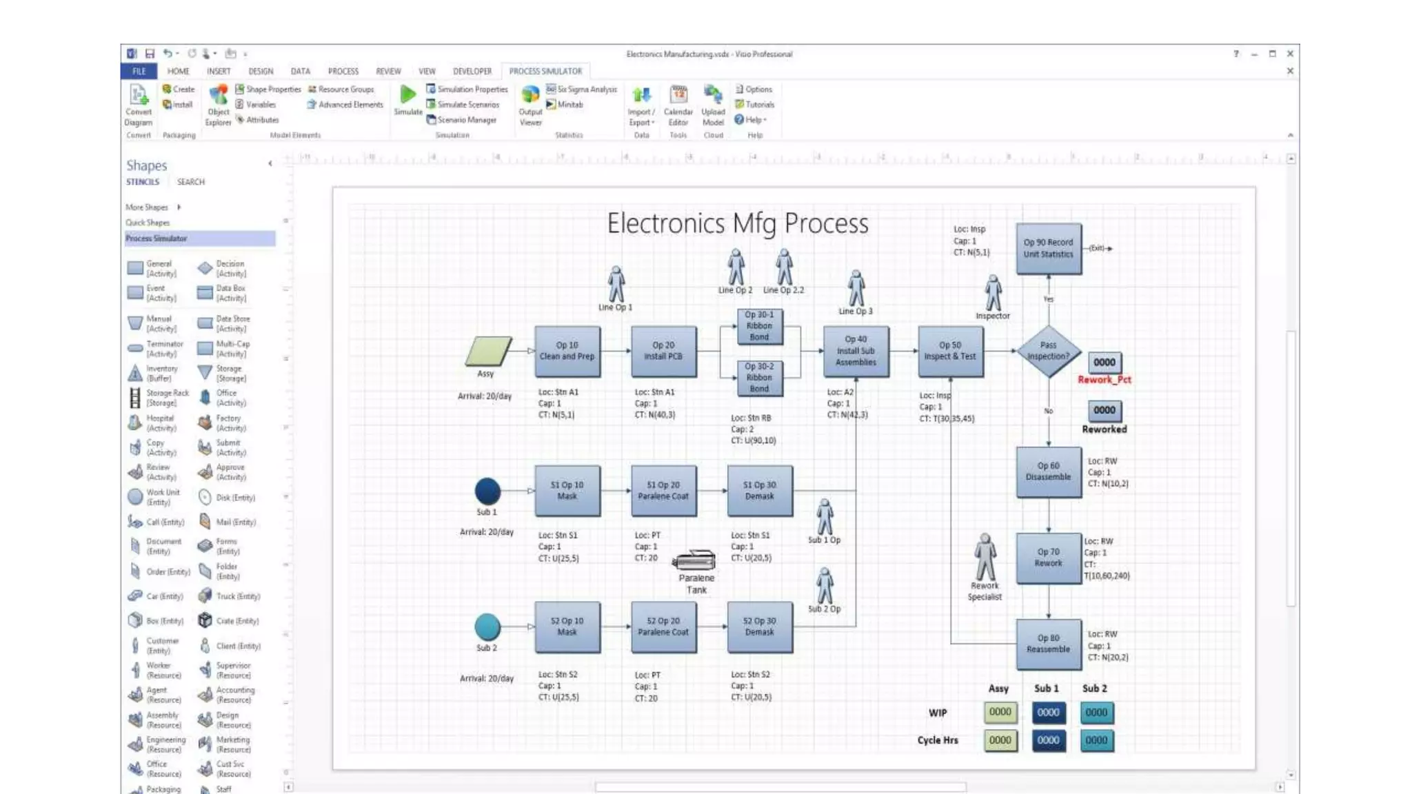 Lab 1 create a basic flow chart using ms visio | PPTX | Technology & Computing
