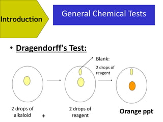 pharmacognosy lab in medicnal plant contain active constituant | PPTX