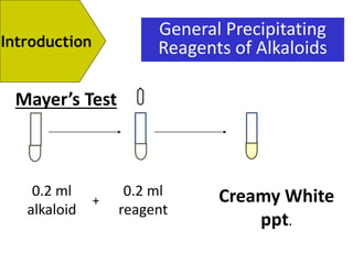 pharmacognosy lab in medicnal plant contain active constituant | PPTX