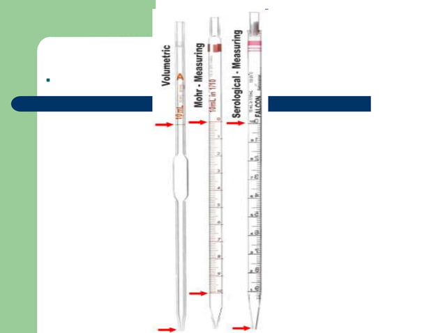 Glassware and volumetric pipette.ppt