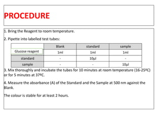 lab1 Glucose first.ppt