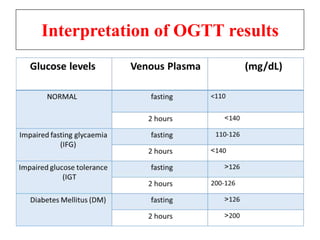 lab1 Glucose first.ppt