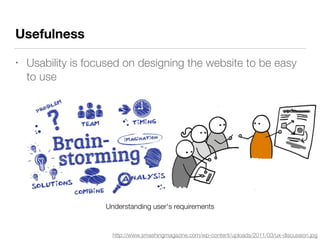 Lab#1 good bad design | PDF