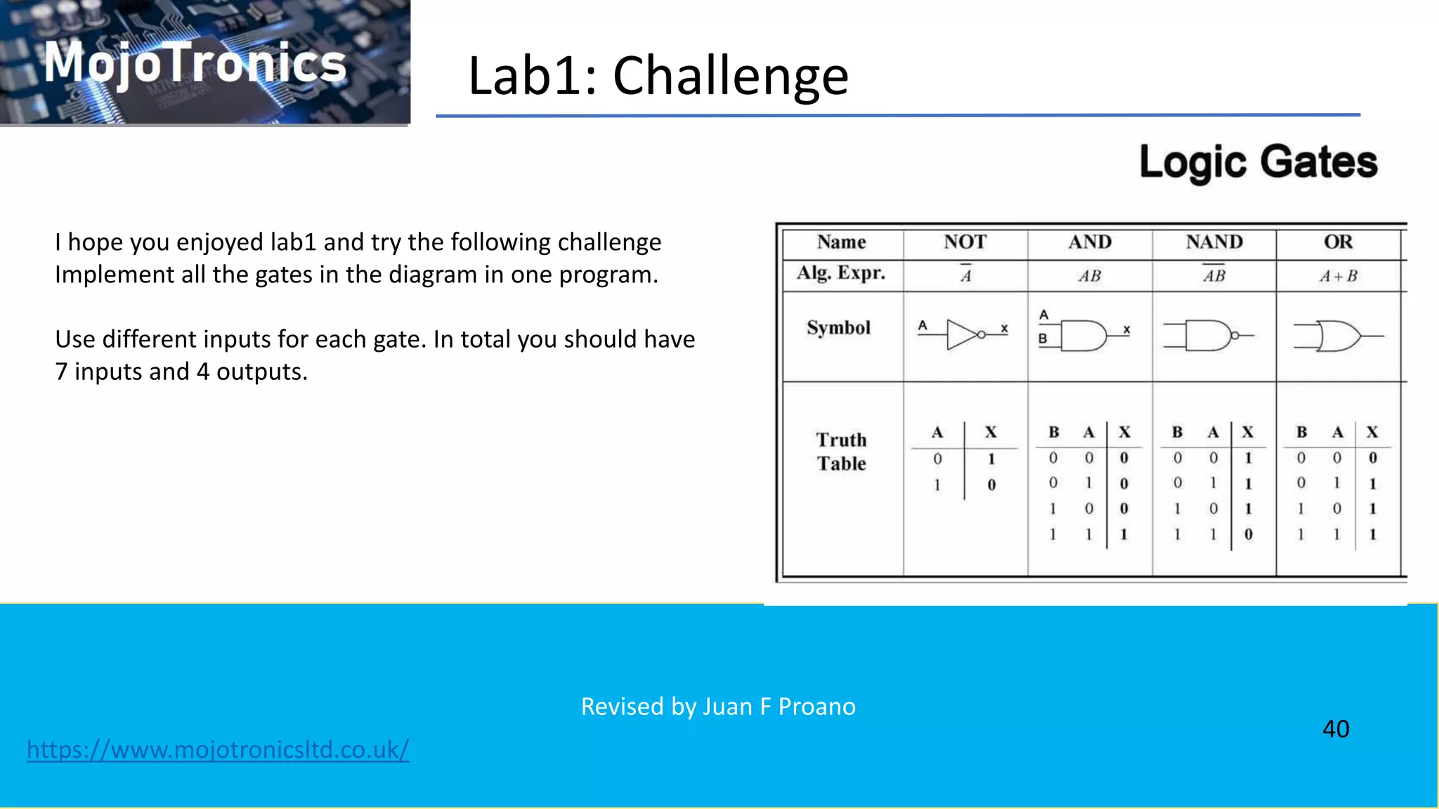 Lab1 introduction | PPTX | Computer Software and Applications | Computing