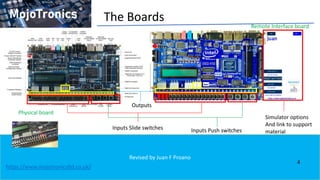 Lab1 introduction | PPTX | Computer Software and Applications | Computing