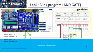 Lab1 introduction | PPTX | Computer Software and Applications | Computing