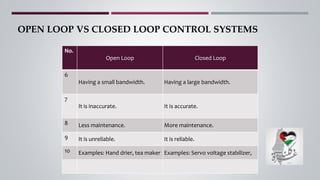 Lab1_Introduction_to_Analog_Control_Laboratory_18_12_2023.pdf
