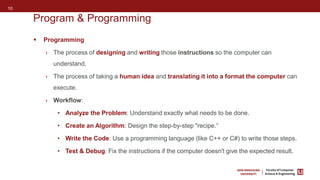 Comprehensive Introduction to Computing, Programming, and Algorithms ...