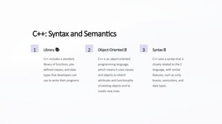 Lab1 Launching into the world of programming.pptx