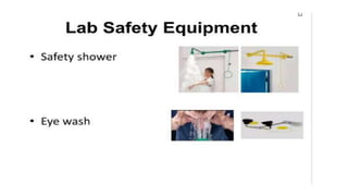 GBSN - Microbiology (Lab 1) Microbiology Lab Safety Procedures | PPTX