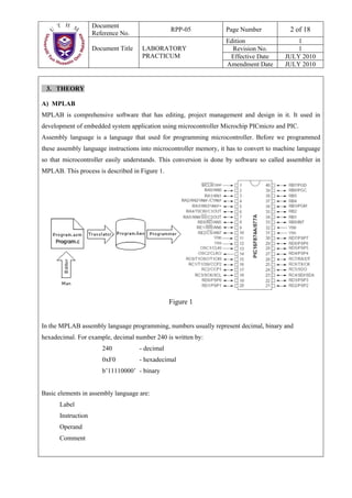 Lab 1 microcontroller | PDF