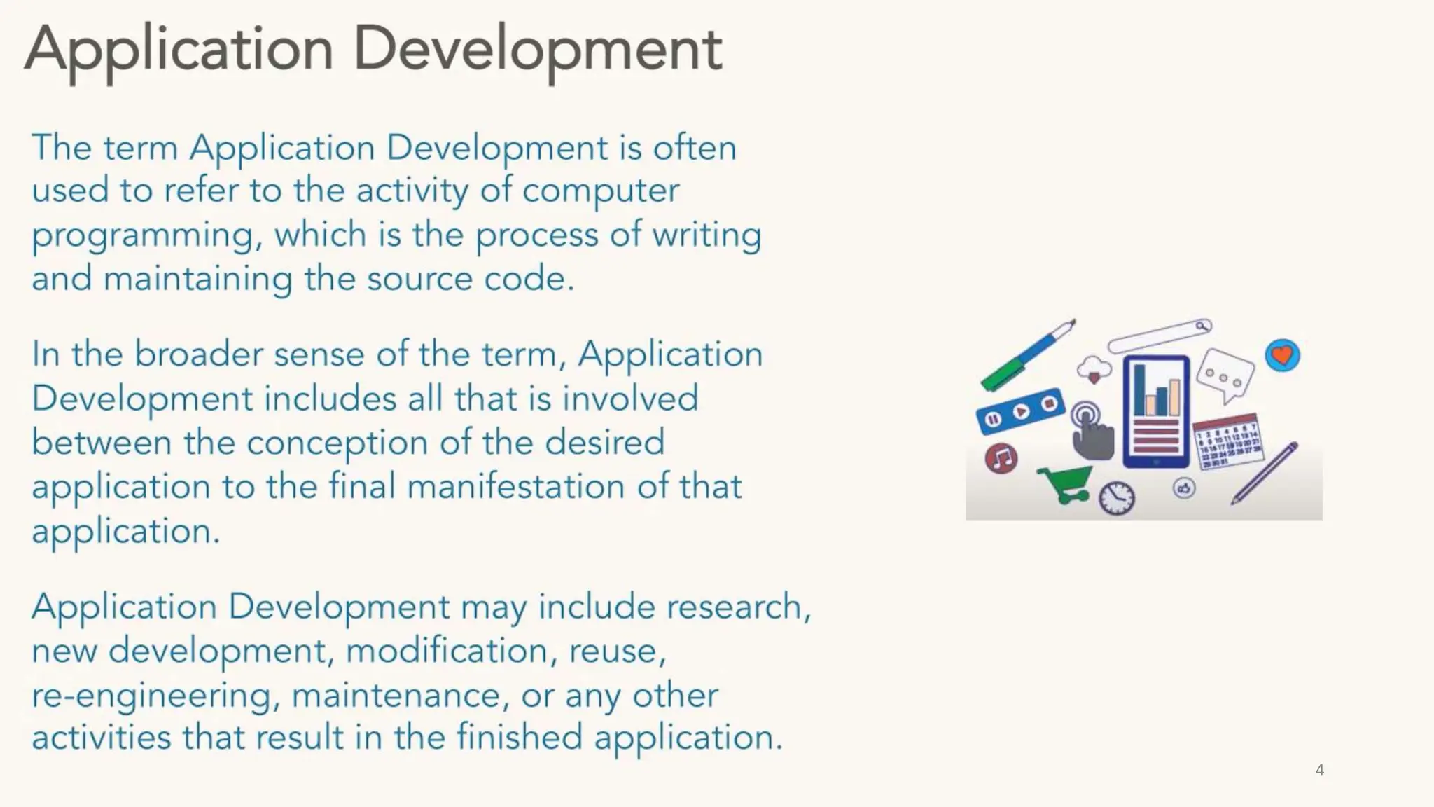 Ppt for Model in unified modeling language | PPT