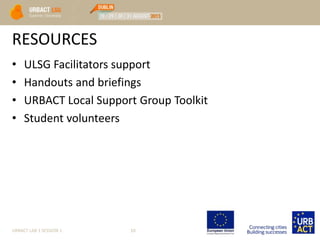 URBACT Summer University 2013 - Labs - Mixed Use of City Centers - Session 1 | PPTX | Business ...