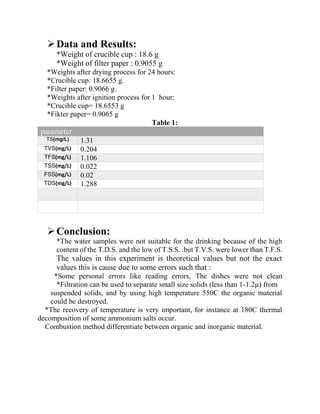 Lab 1 solid determination | PDF