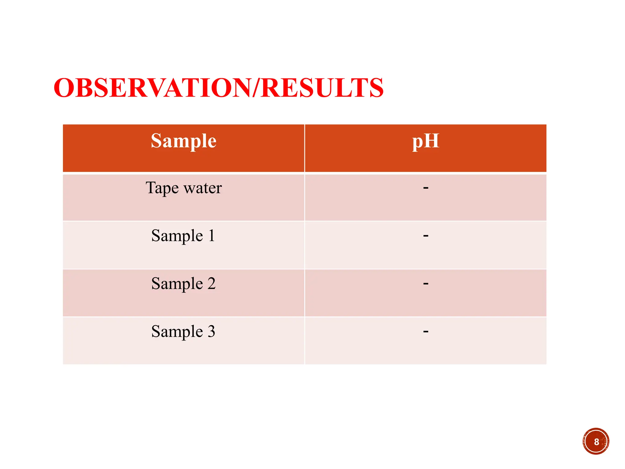 Lab report Lab report ph and turbidity 1 | PDF | Chemistry | Science