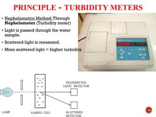Lab report Lab report ph and turbidity 1 | PDF