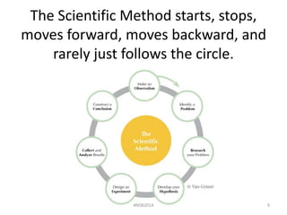 Lab 1 – the scientific method and termite trails fall 2014 | PPTX