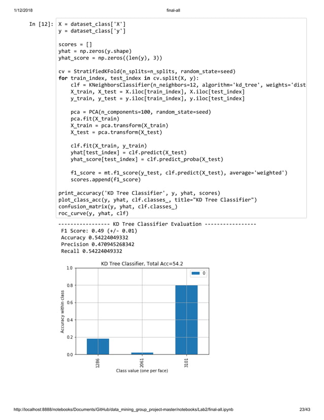 Lab 2: Classification and Regression Prediction Models, training and ...