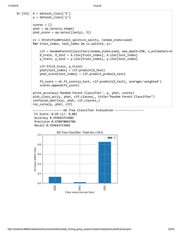 Lab 2: Classification and Regression Prediction Models, training and ...