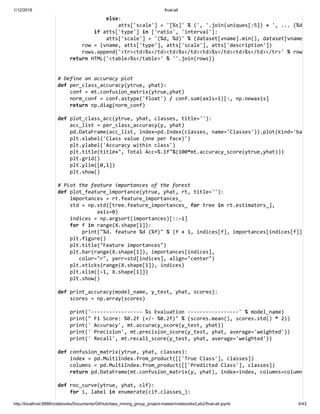 Lab 2: Classification and Regression Prediction Models, training and ...