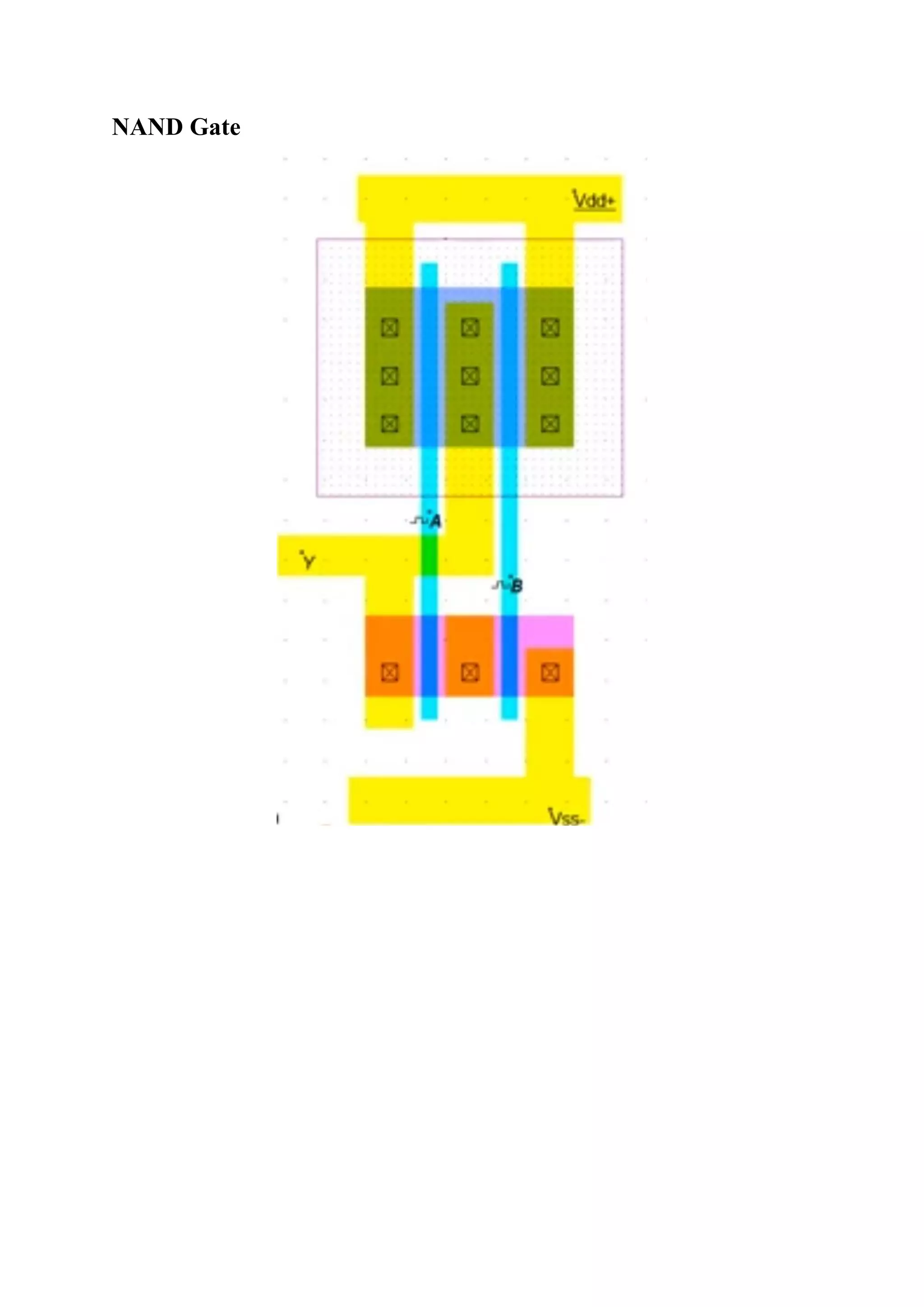 NAND Gate design in microwind | PDF
