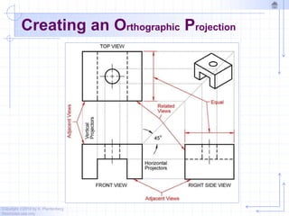 Lab 2.pptxIC Engine and Powerplant lab of drawing | PPT