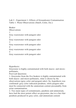 Lab 2 - Experiment 1 Effects of Groundwater ContaminationTa.docx ...