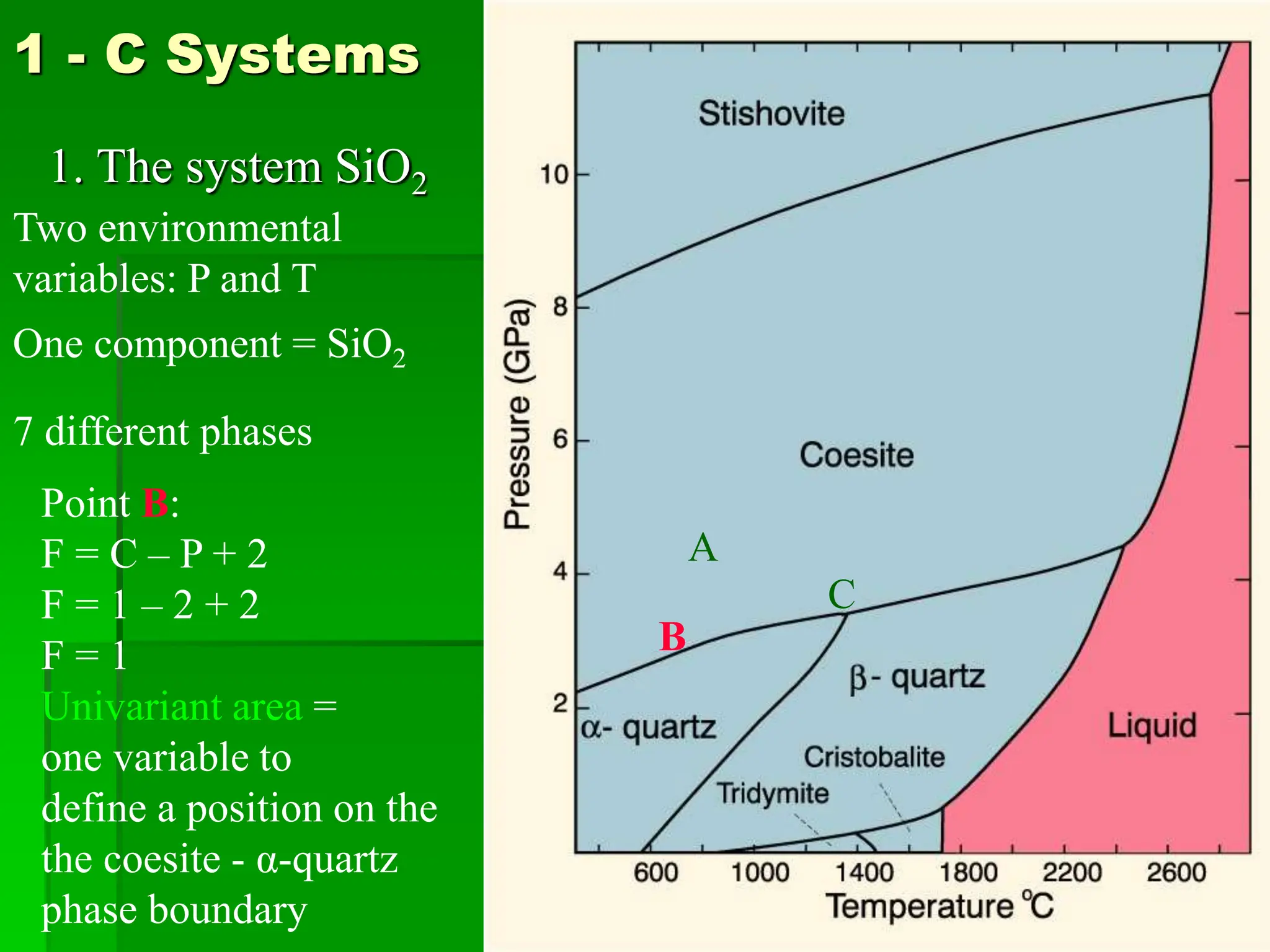 Lab 2 - The Phase Rule , binary phase -new.ppt
