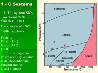 Lab 2 - The Phase Rule , binary phase -new.ppt