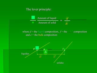 Lab 2 - The Phase Rule , binary phase -new.ppt