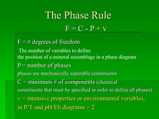 Lab 2 - The Phase Rule , binary phase -new.ppt