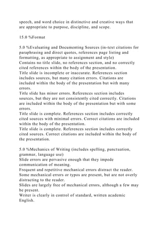 LAB 21. Create a plot of voltage vs. current using MATLAB (cur.docx