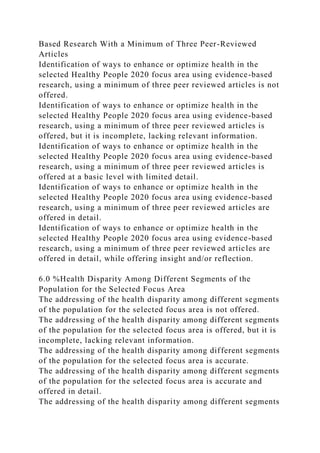LAB 21. Create a plot of voltage vs. current using MATLAB (cur.docx