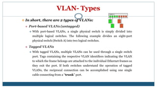 lab 2 (1)bbbbhbbbvvvvvvccccbbvvvccc.pptx