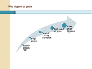 computer hereglee lab | PPTX