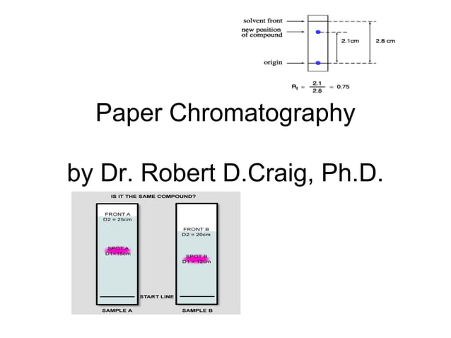 amino acid paper chromotography lab | PPT | Chemistry | Science