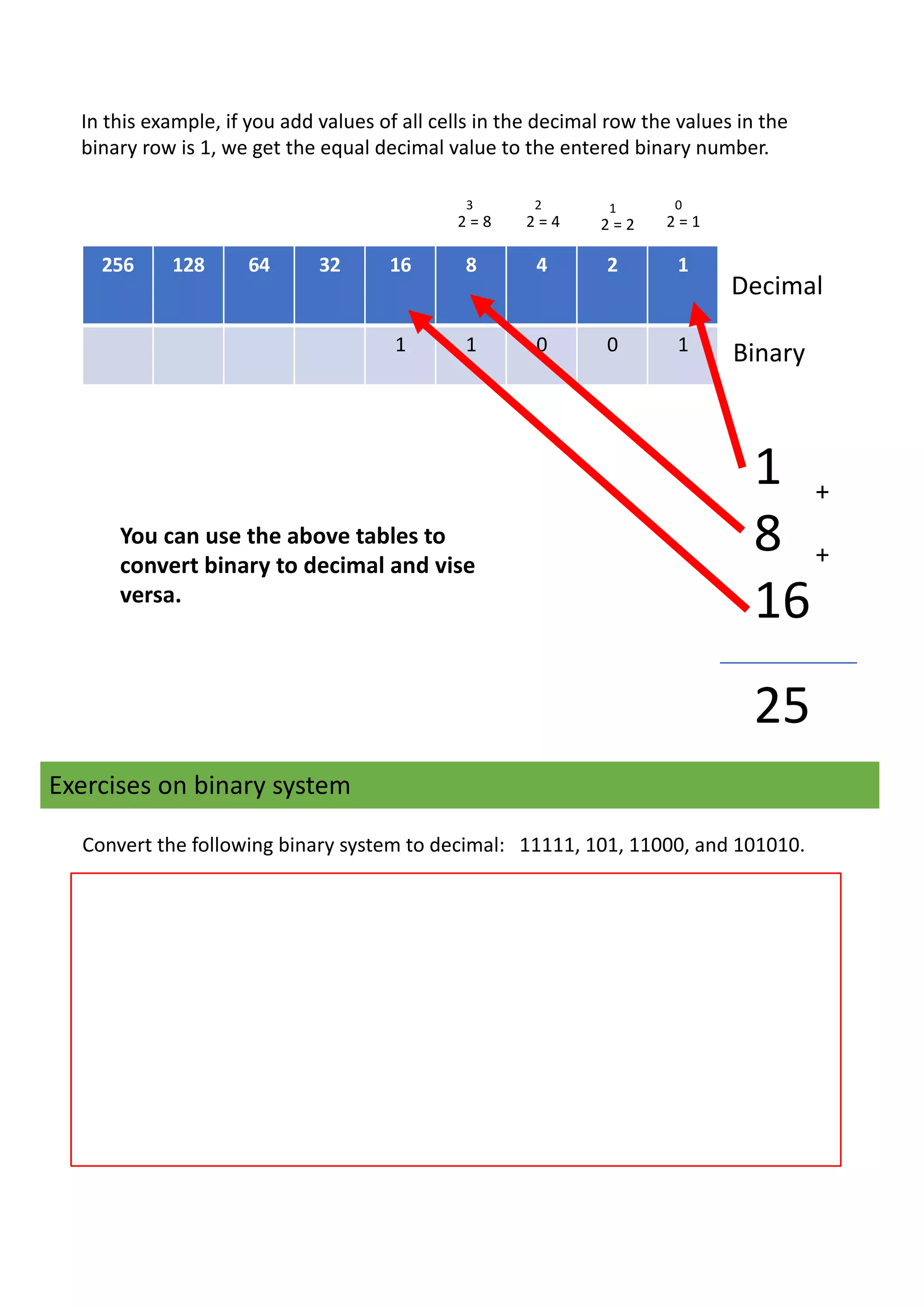 CIS 1403 Lab 2- Data Types and Variables | PDF
