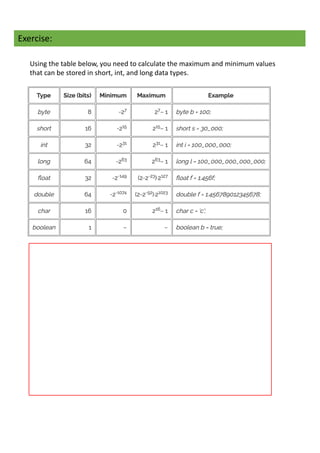 CIS 1403 Lab 2- Data Types and Variables | PDF