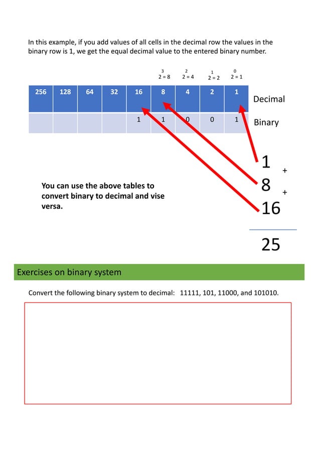 Cis 1403 Lab 2 Data Types And Variables Pdf