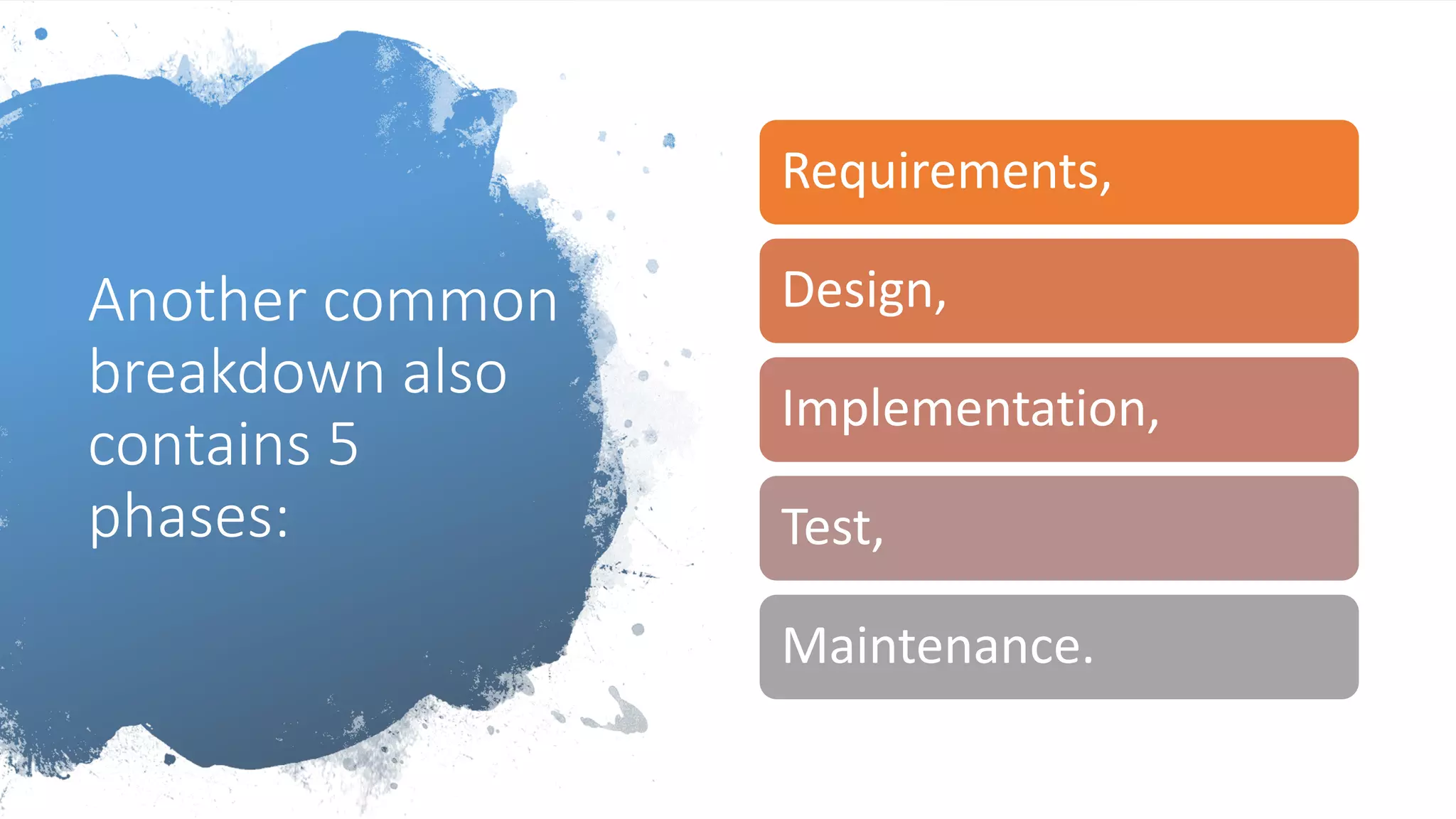 Lab 2 create a gantt chart and pert chart using ms project | PPTX