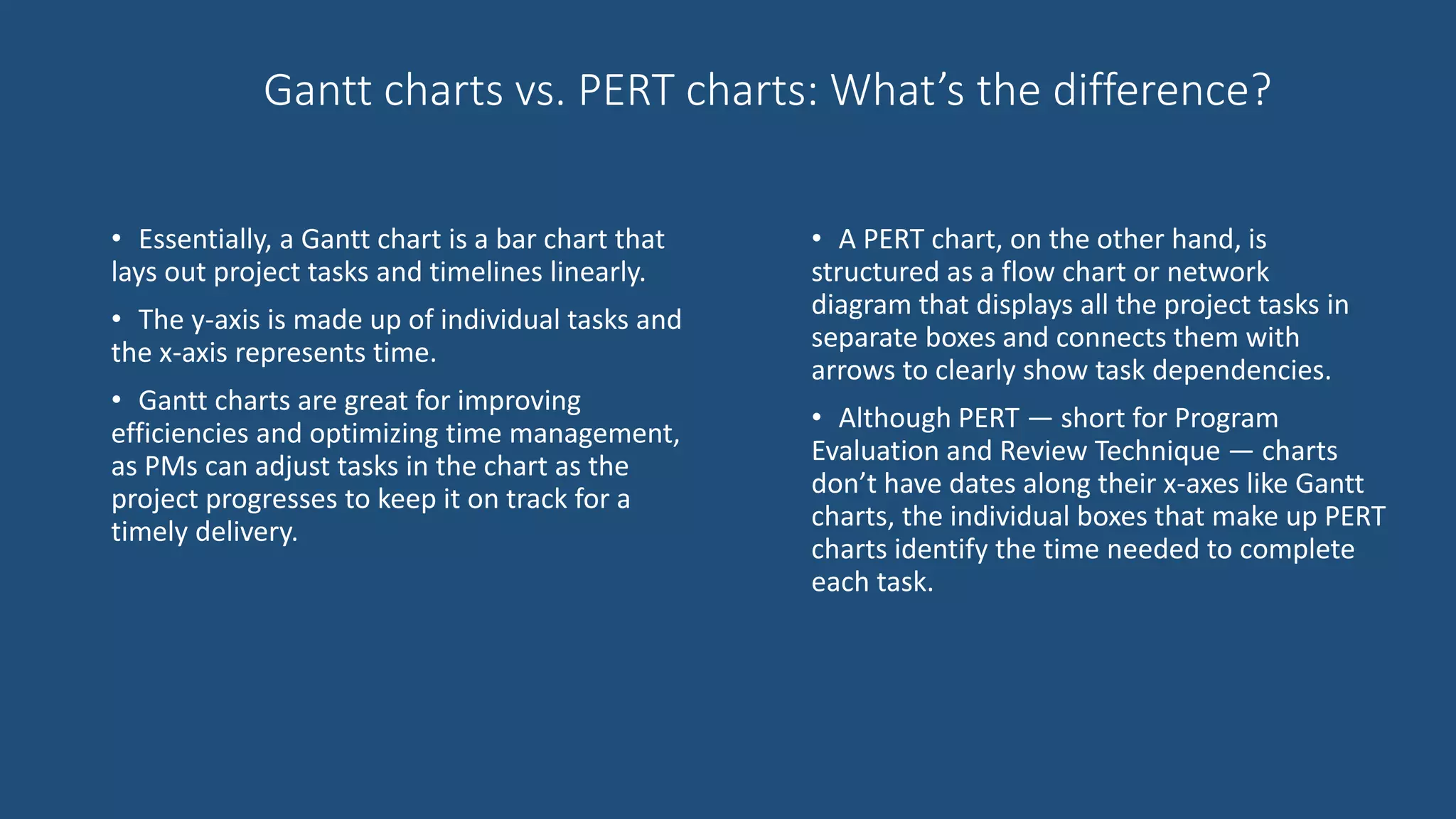 Lab 2 create a gantt chart and pert chart using ms project | PPTX