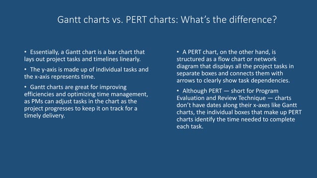Lab 2 create a gantt chart and pert chart using ms project | PPTX