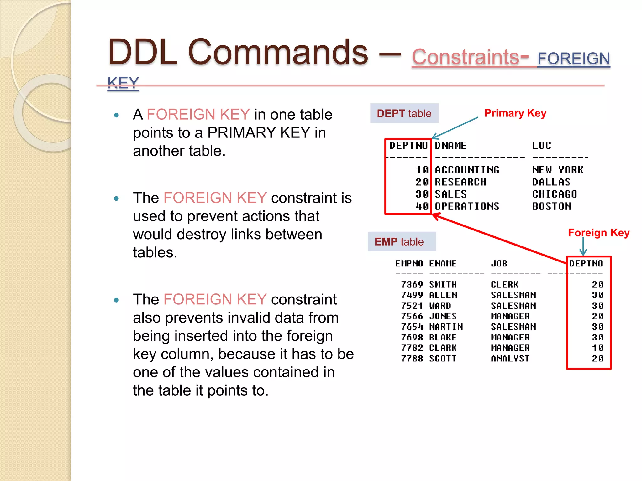 Lab2 ddl commands | PPTX | Databases | Computer Software and Applications