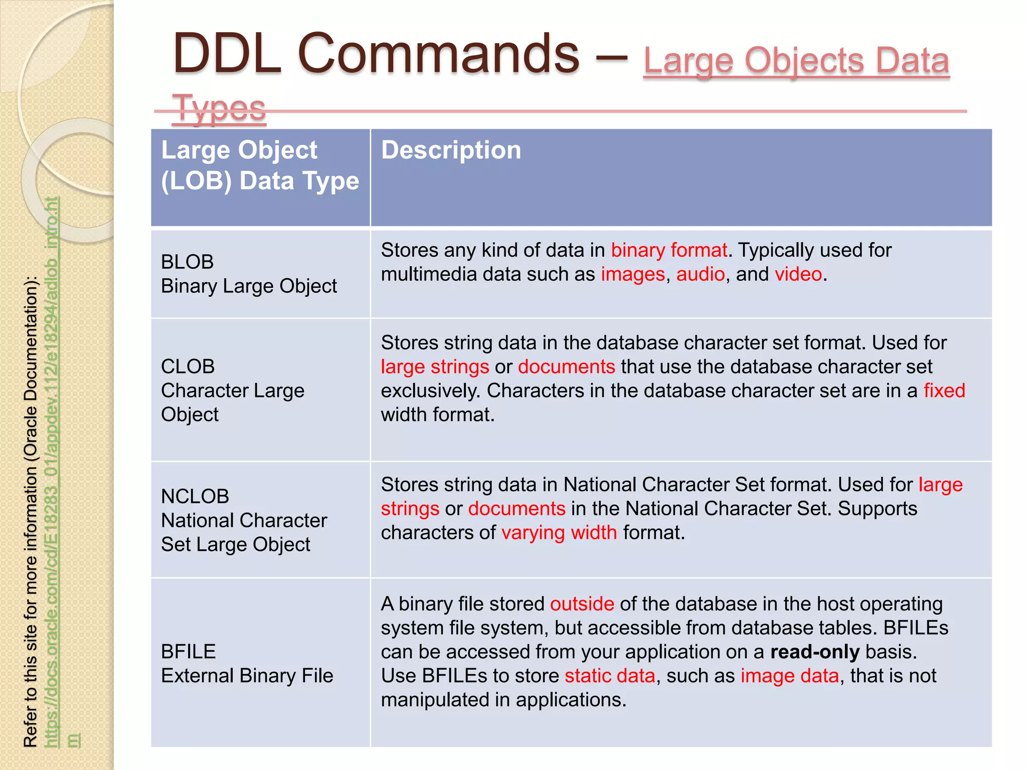 Lab2 ddl commands | PPTX | Databases | Computer Software and Applications