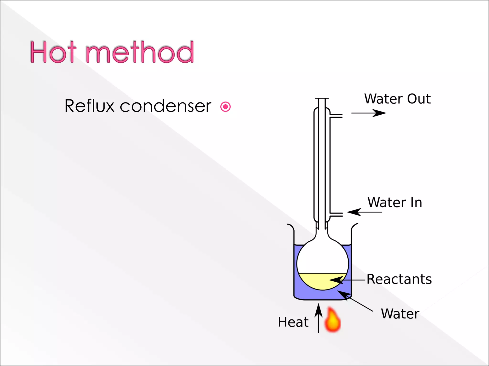 Lab2 | Extraction .pdf