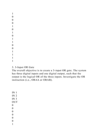 Lab 2Lab ObjectivesThe objective for this lab is to review.docx