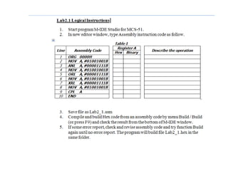 Microprocessor Laboratory 2: Logical instructions | PPT